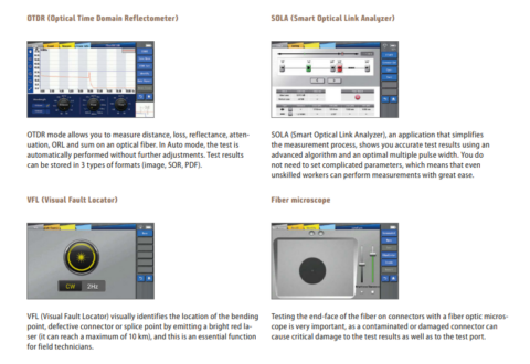 OTDR INNO VIEW 600 FIBRA ACTIVA 1625 nm | GLOBAL TEC
